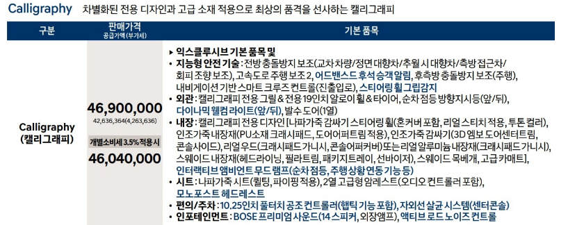 그랜저 풀옵션 가격이 오히려 합리적이네요